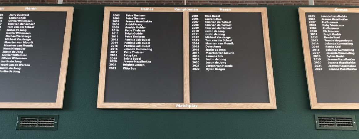 'Clubhouse honour boards': de eregalerij in het clubhuis - NGF